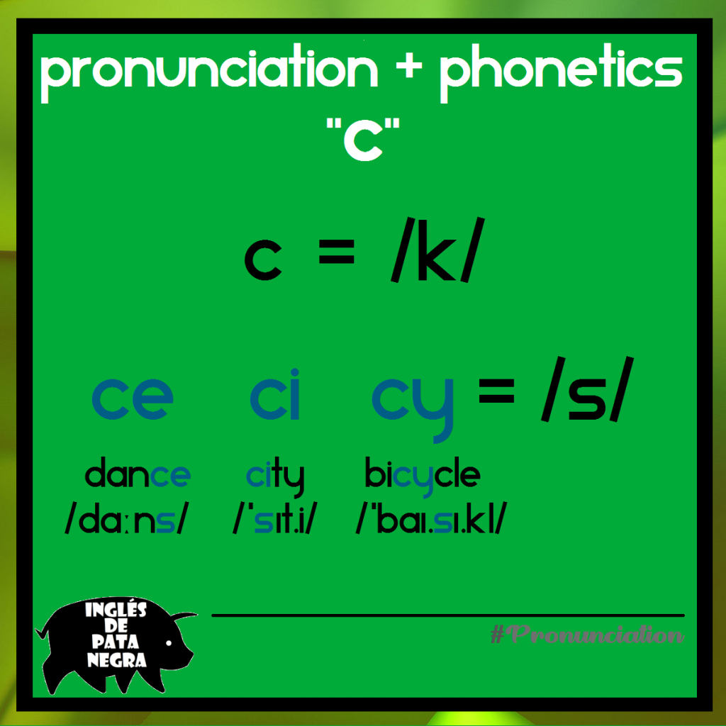 Pronunciation & Phonetics: “c” – Inglés de Pata Negra